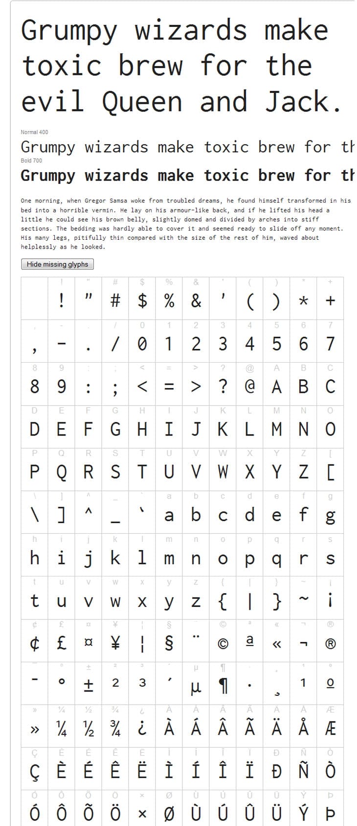 20 Best Free Fonts for Web/Graphic Designers