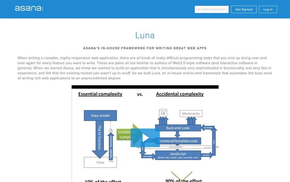 100+ JavaScript Frameworks for Web Developers