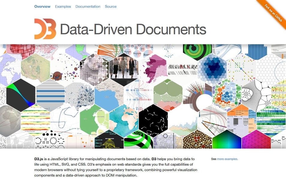 100+ JavaScript Frameworks for Web Developers