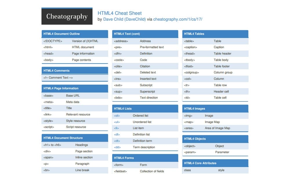 Best HTML and CSS Cheat Sheets » CSS Author