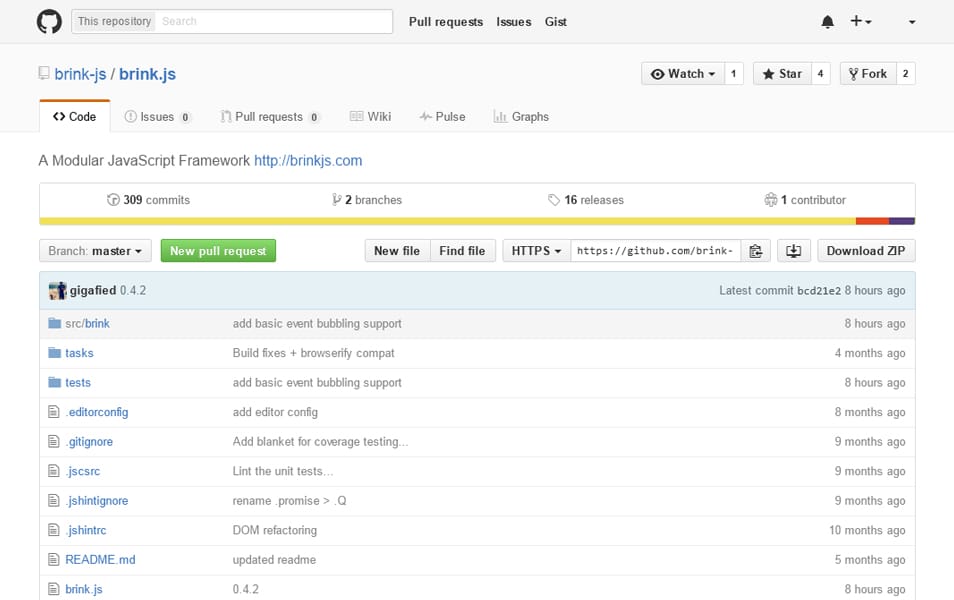 100+ JavaScript Frameworks for Web Developers