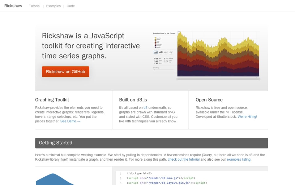 50+ Best JavaScript Charting Libraries » CSS Author